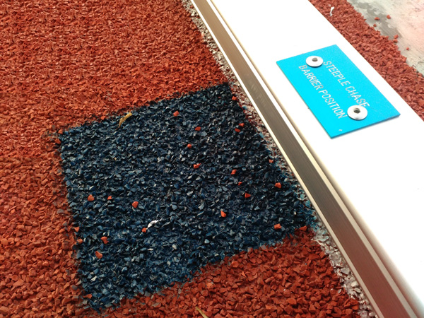 Running Track Sign Mark